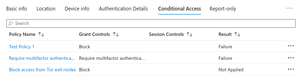 Conditional Access Policies to Block Tor IPs — Lab539