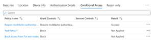 Conditional Access Policies to Block Tor IPs — Lab539