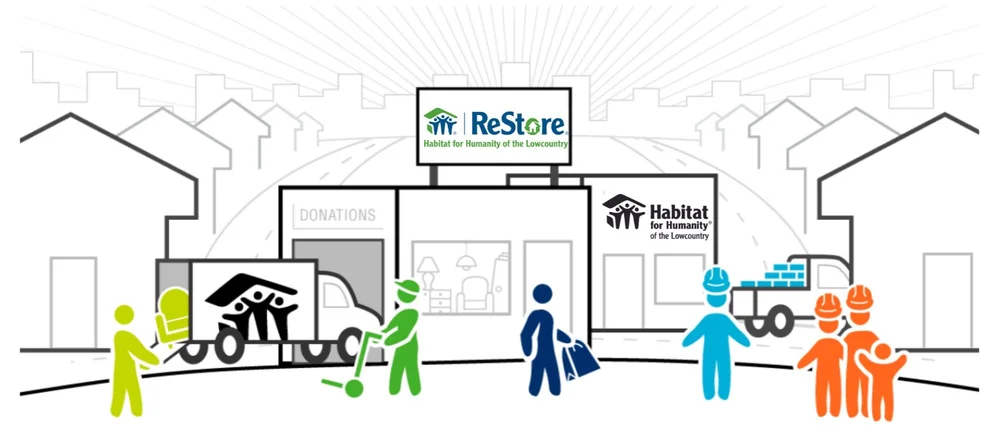 ReStore — HFH Lowcountry