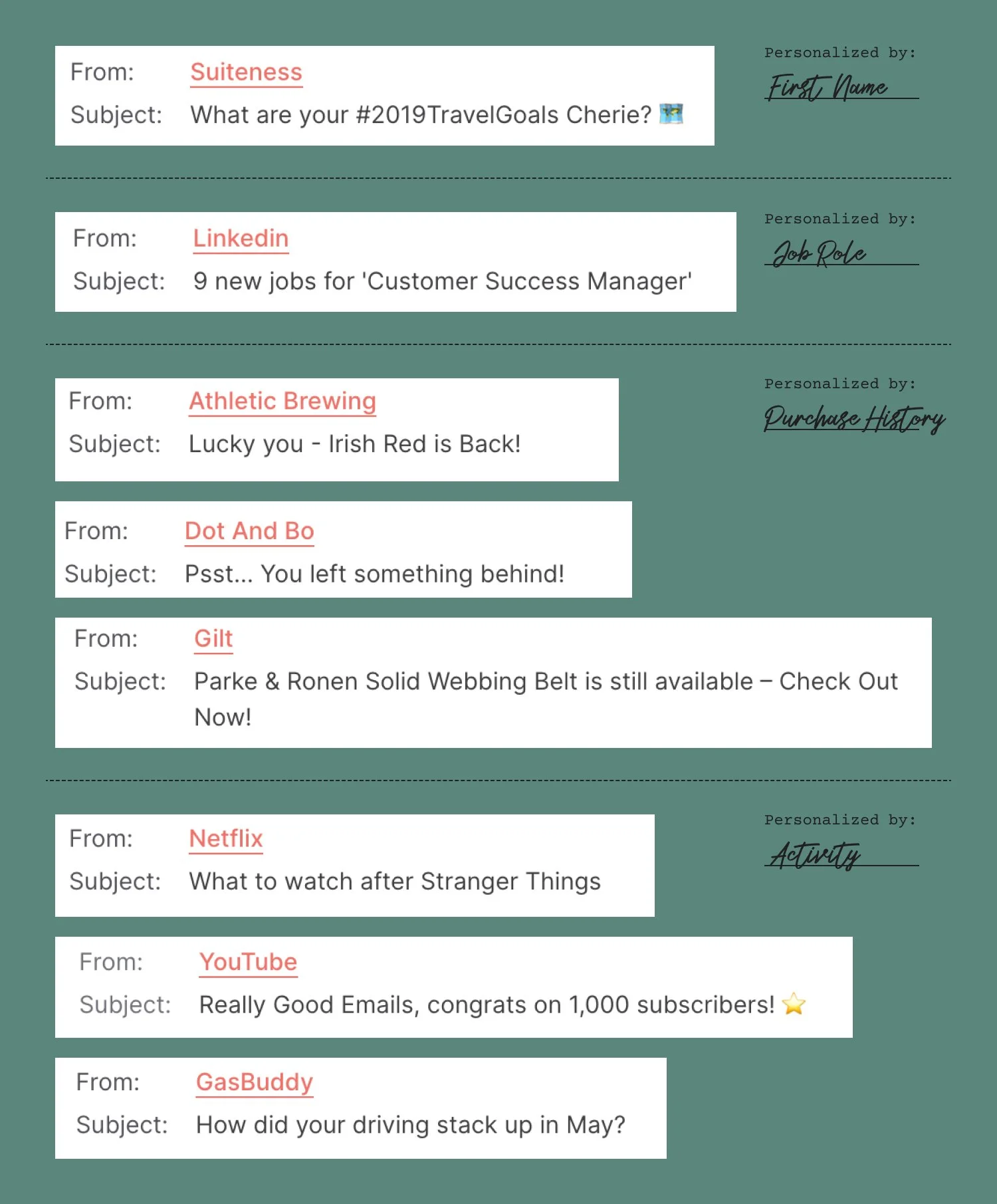 How to Craft Amazing, Scroll-Stopping Email Subject Lines + Watch Your ...