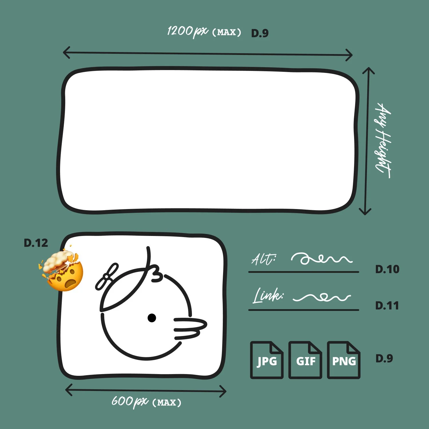 Ultimate Email Design Best Practices: 15 Tips You Can't Afford to Skip ...