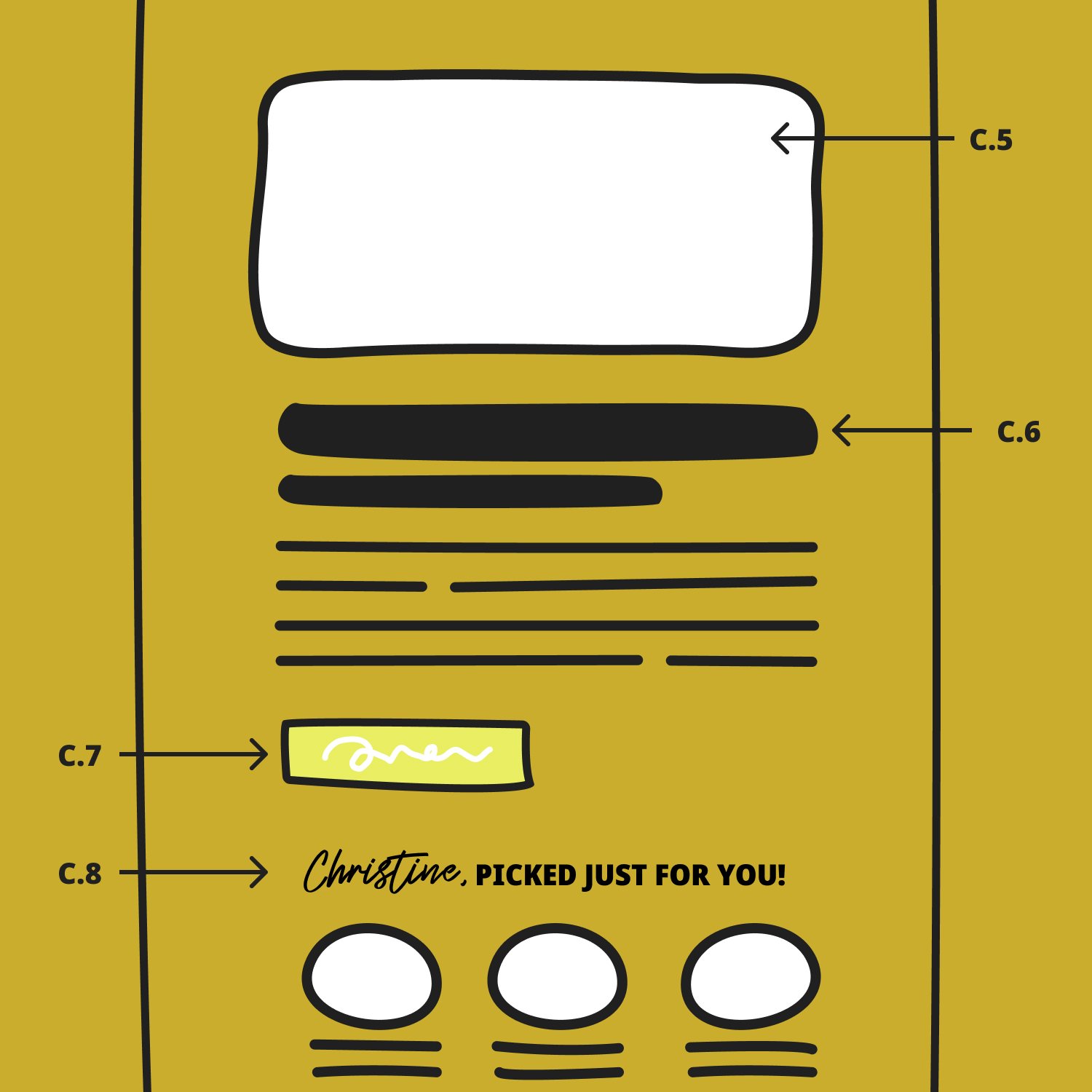 Ultimate Email Design Best Practices: 15 Tips You Can't Afford to Skip ...