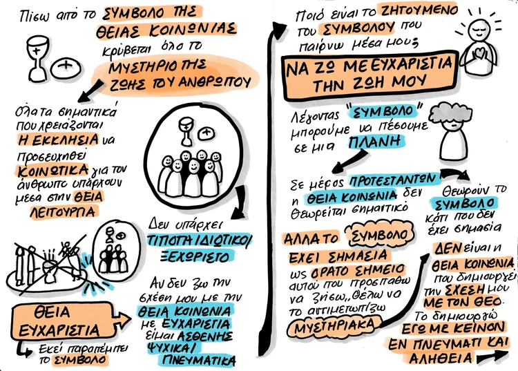 Ἐν Πνεύματι καὶ Αληθείᾳ : Π. Χριστόδουλος Μπίθας (Μέρος Α ...