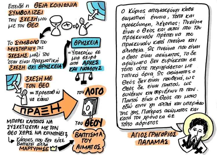 Ἐν Πνεύματι καὶ Αληθείᾳ : Π. Χριστόδουλος Μπίθας (Μέρος Α ...
