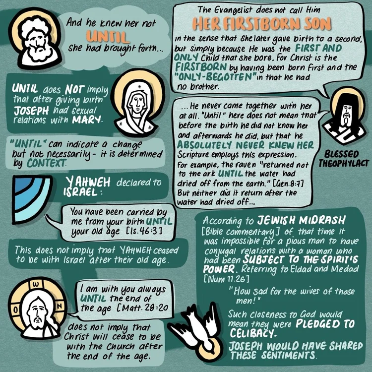 Bible Study: The Gospel of Matthew (Part 4) — Ikonographics: Icons and ...
