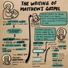 Bible Study: The Gospel of Matthew (Part 2) — Ikonographics: Icons and ...