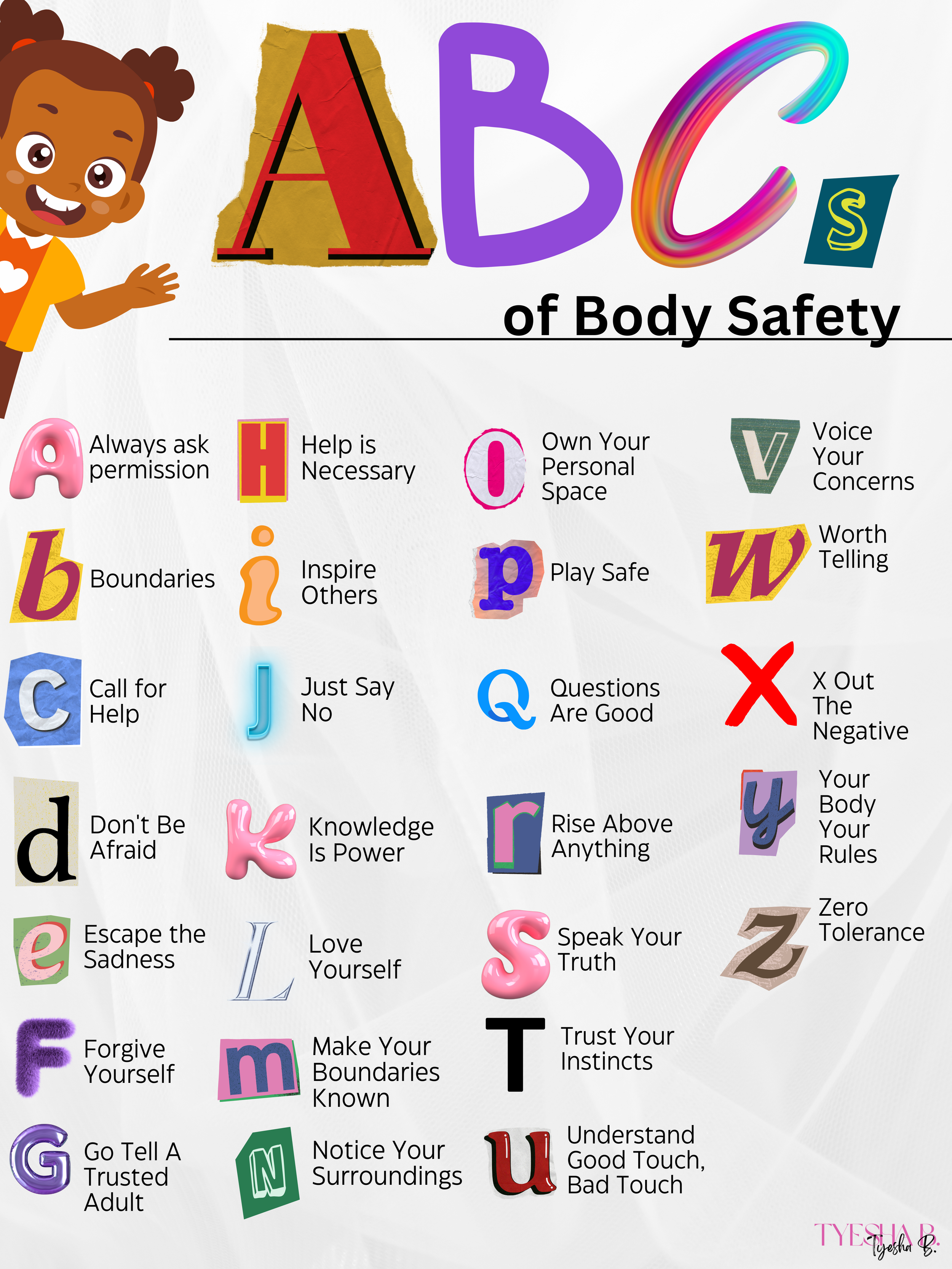 Body Safety Poster (Small) — TYESHA B