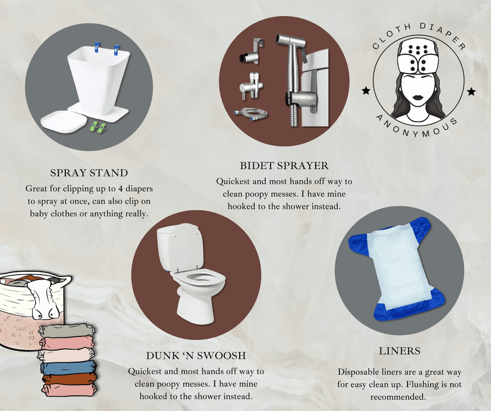 Dirty Diaper Duty: A Crappy Guide to Handling Poop in Cloth Diapers ...