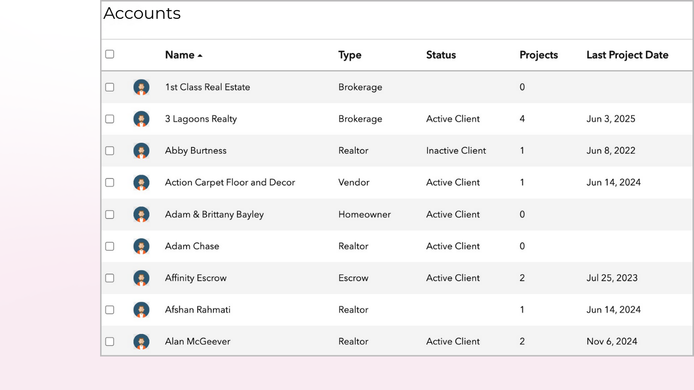 Overview — Stageforce All-in-one Staging Platform