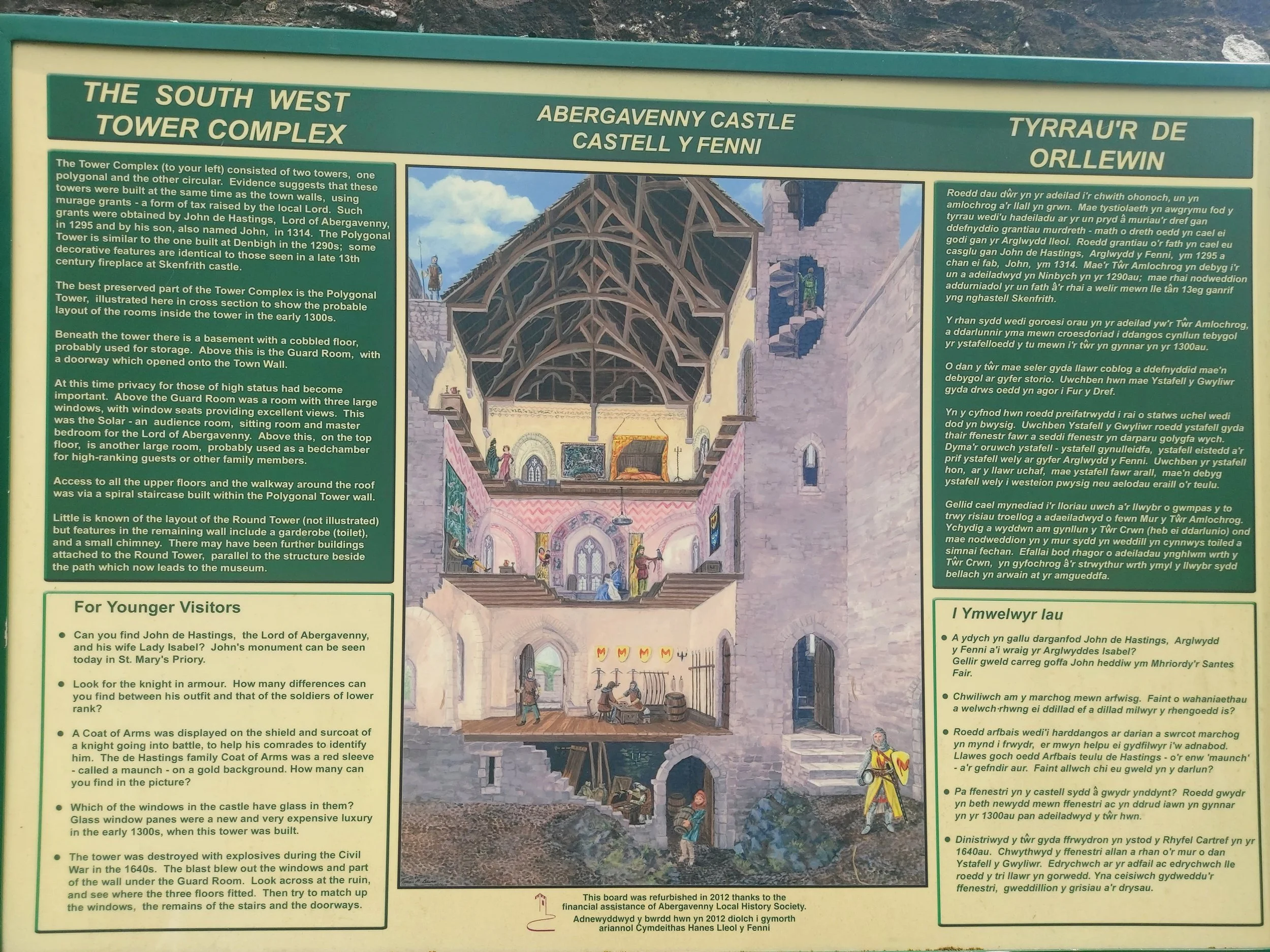 Abergavenny Castle | The Welsh Castle Database — Castle Crawl Cymru