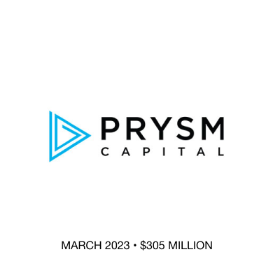 Clients — Acalyx Advisors