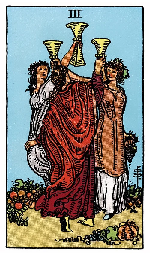 Tarot Guild of Australia