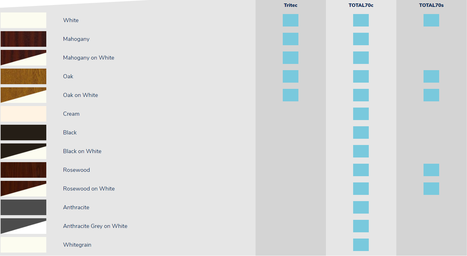 Casement — Dessian