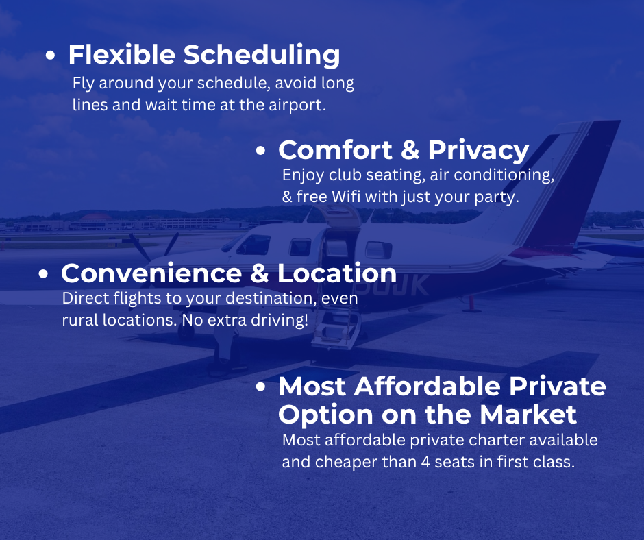 Capital Air Express Atlanta's Private Air Charter Services | On-Demand ...