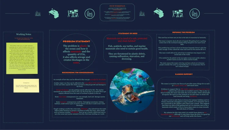 Microplastics and Marine Life: Unveiling the Threats to Oceanic ...