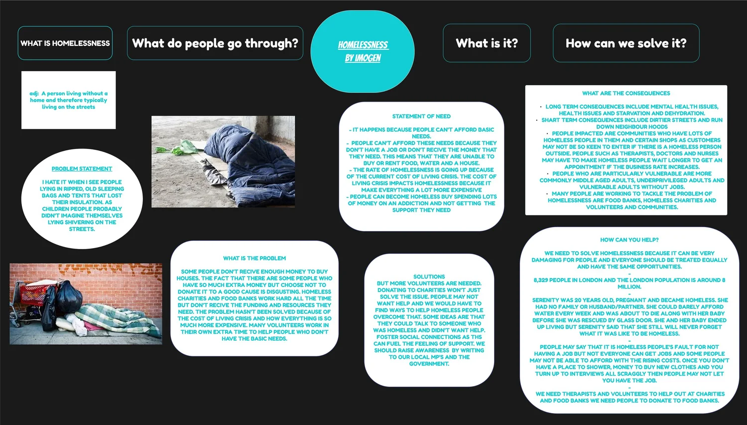 UK Homelessness: Uncovering the Layers of a Pressing Issue — CATALYST ...