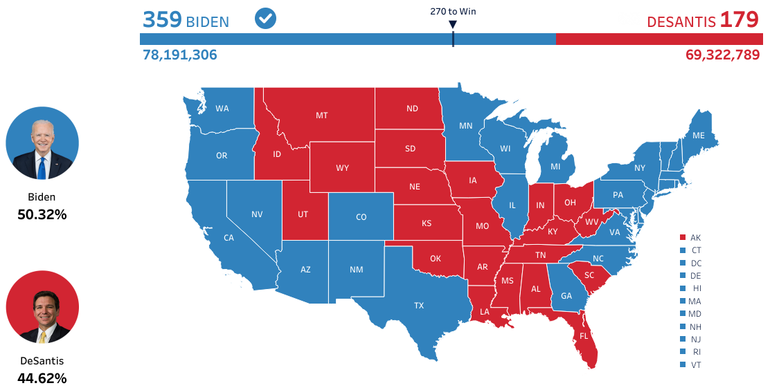 Five lessons from our US presidential MRP model - Stack Data Strategy