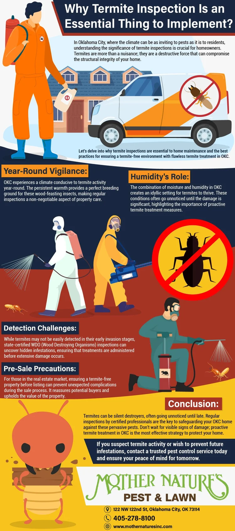 Why Termite Inspection Is an Essential Thing to Implement? — Mother ...