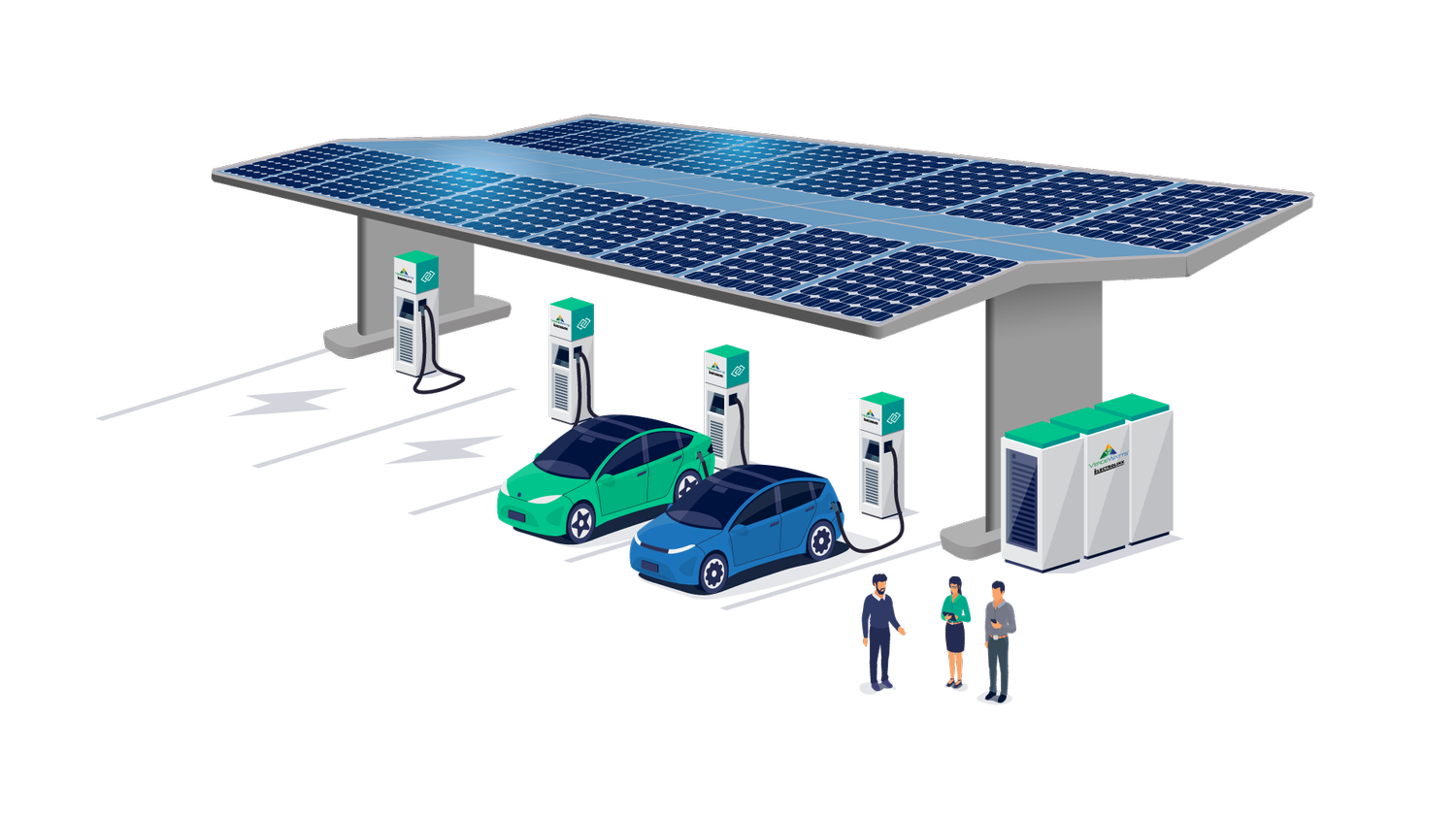 EnerSync — ElectroLink Chargers