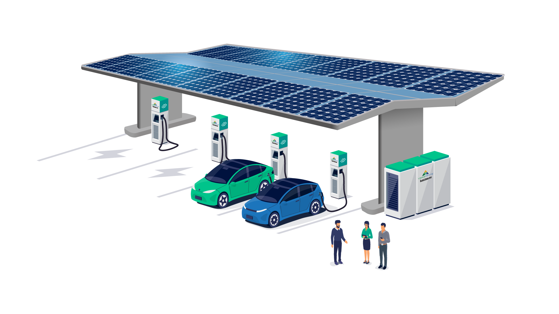 EnerSync — ElectroLink Chargers