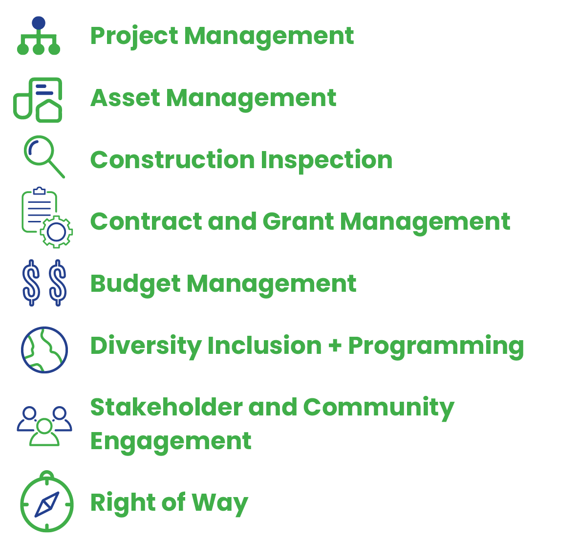 General Project Management — Allworld