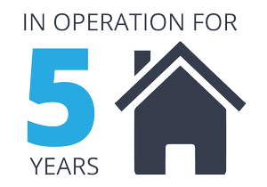 Pivot Support Services