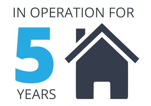 Pivot Support Services