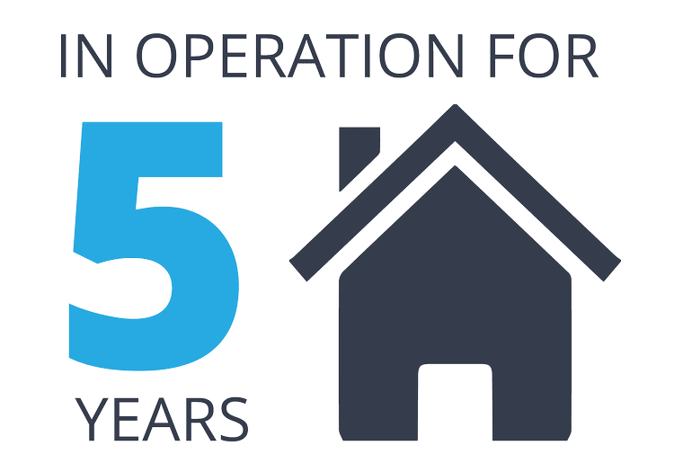 Pivot Support Services