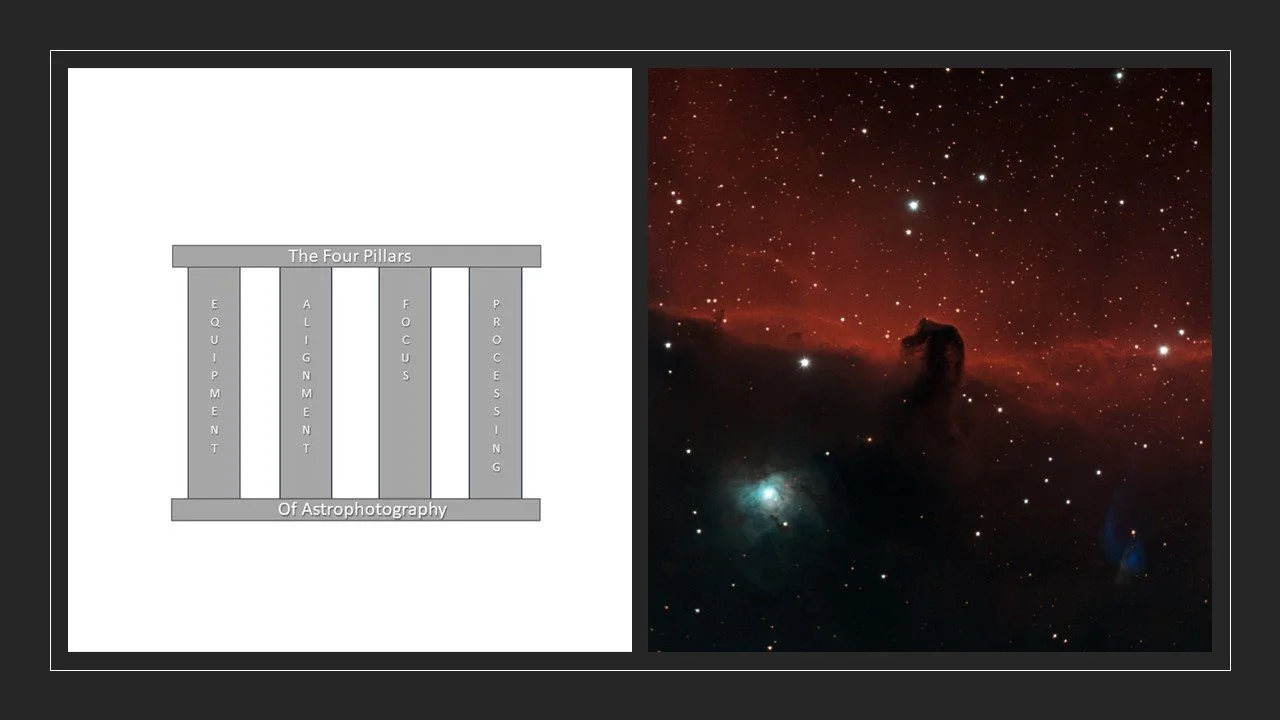 About — Wilfredo's Astrophotography