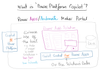 Copilot Studio - Licensing and capabilities — EmPOWER Your World
