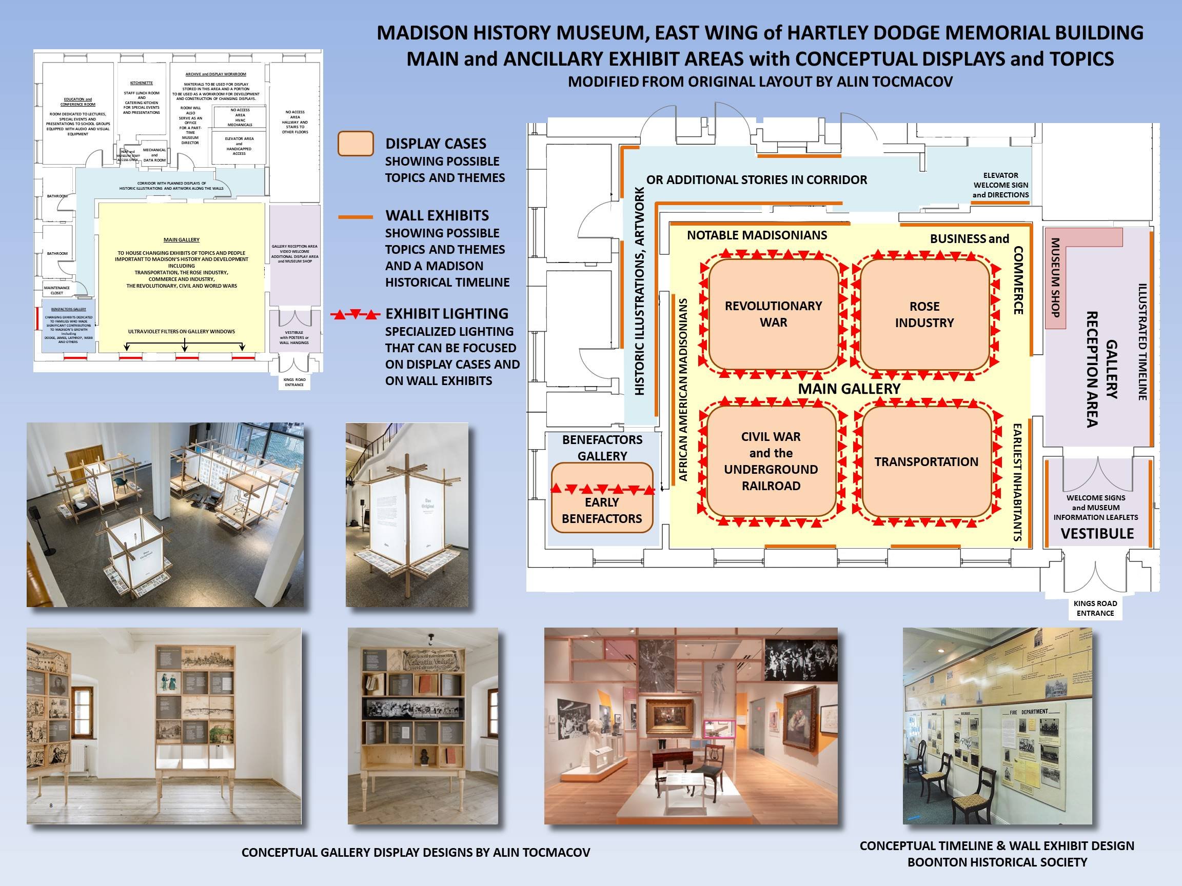 Museum — Madison Historical Society
