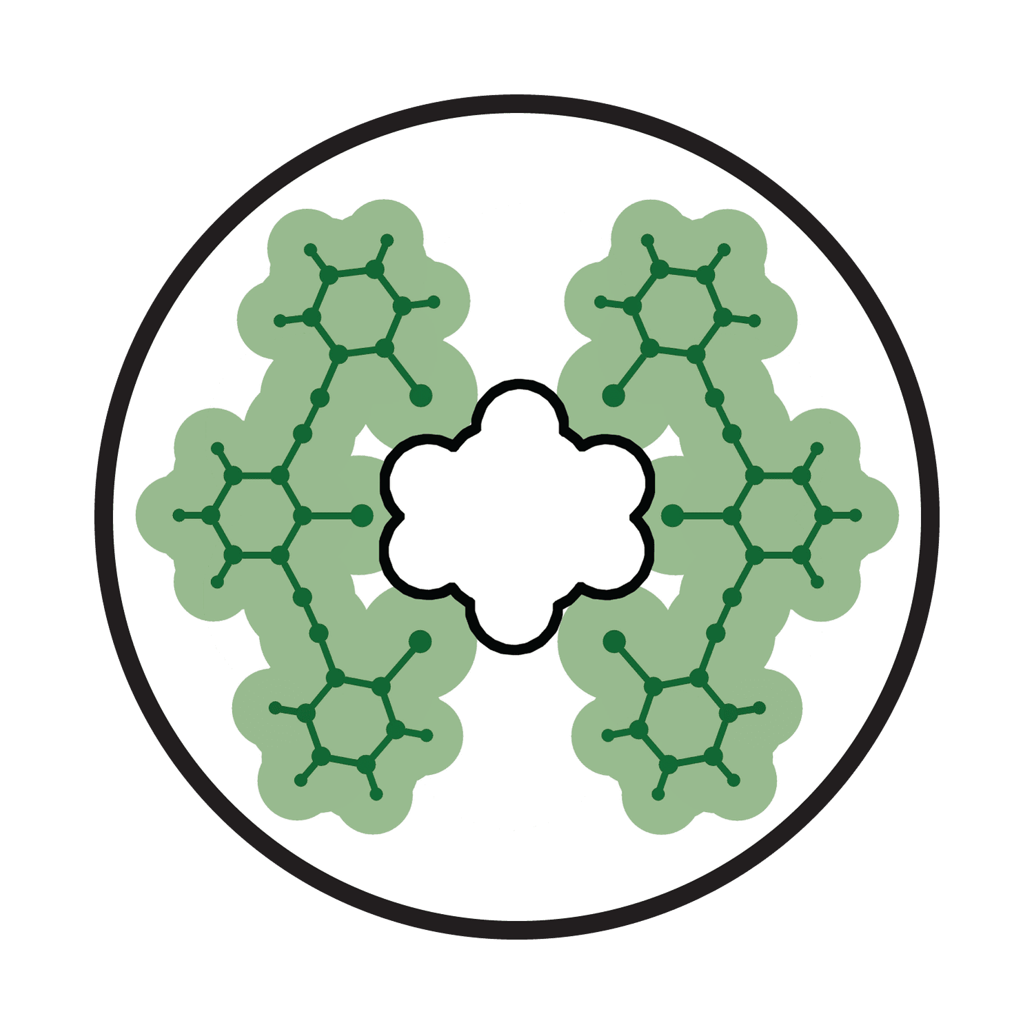 Research — Gonzalez Lab