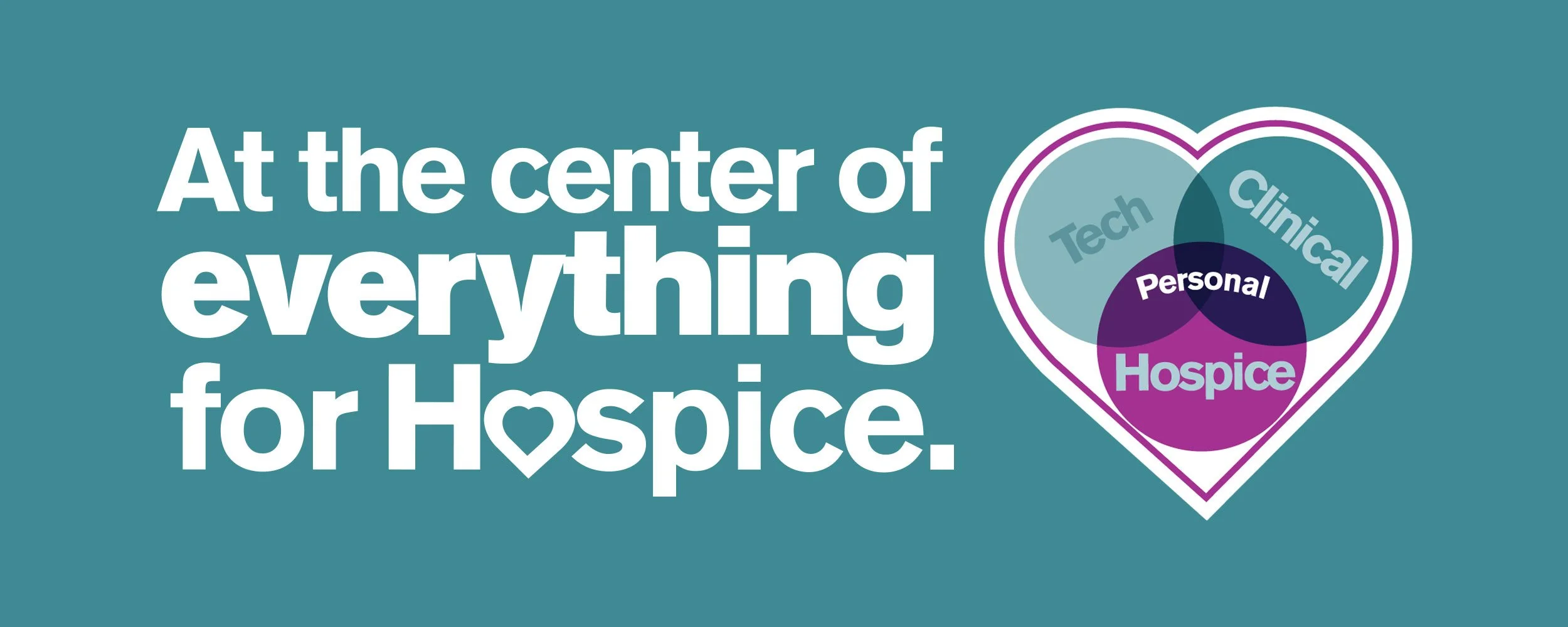PDC Rx - Hospice Pharmacy Benefits Manager