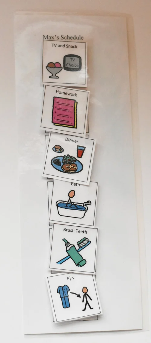 Improving Behavior At Home Using Visual Supports With Your Child With ...