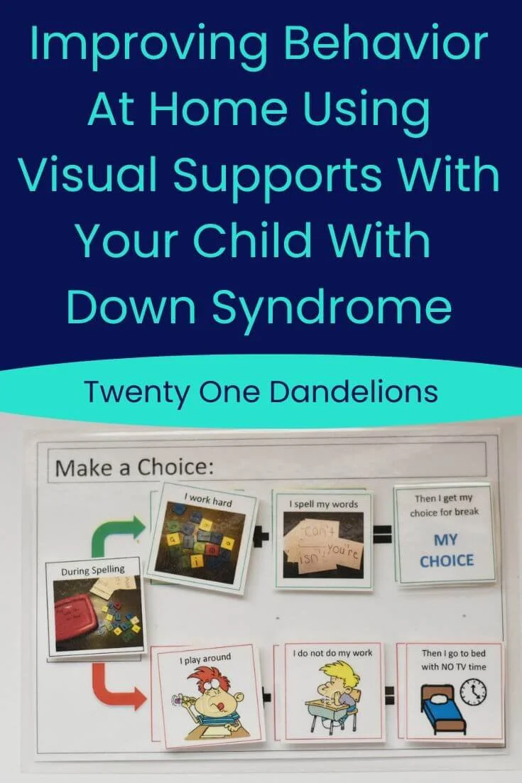 Improving Behavior At Home Using Visual Supports With Your Child With ...
