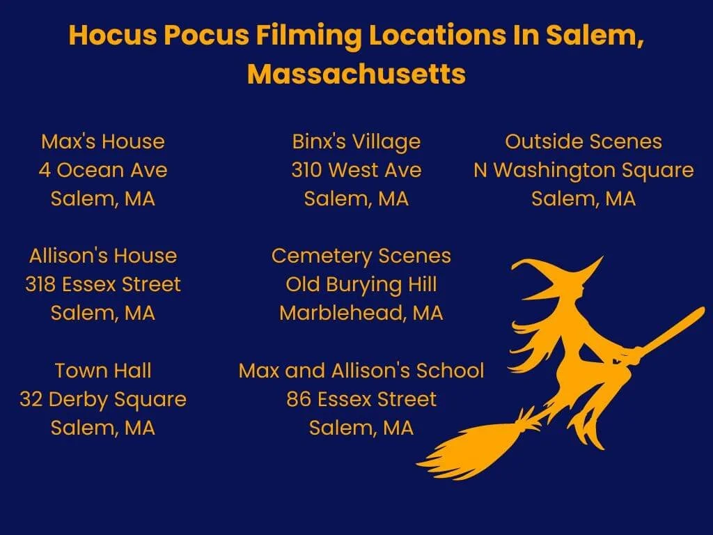 30 Spooky And Historic Things To Do In Salem, Massachusetts — Twenty ...
