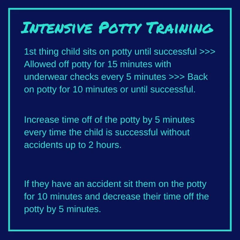 A Mom's Guide To Potty Training Your Child With Special Needs — Twenty ...