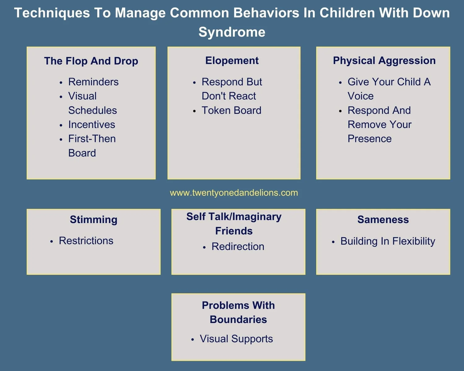 7 Common Behavior Issues In Children With Down Syndrome And Tips To ...