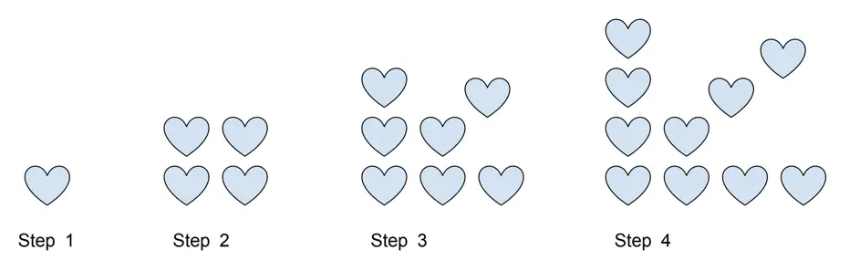 Patterns 251-300 — Visual Patterns