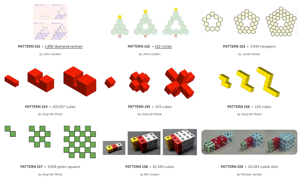 Visual Patterns