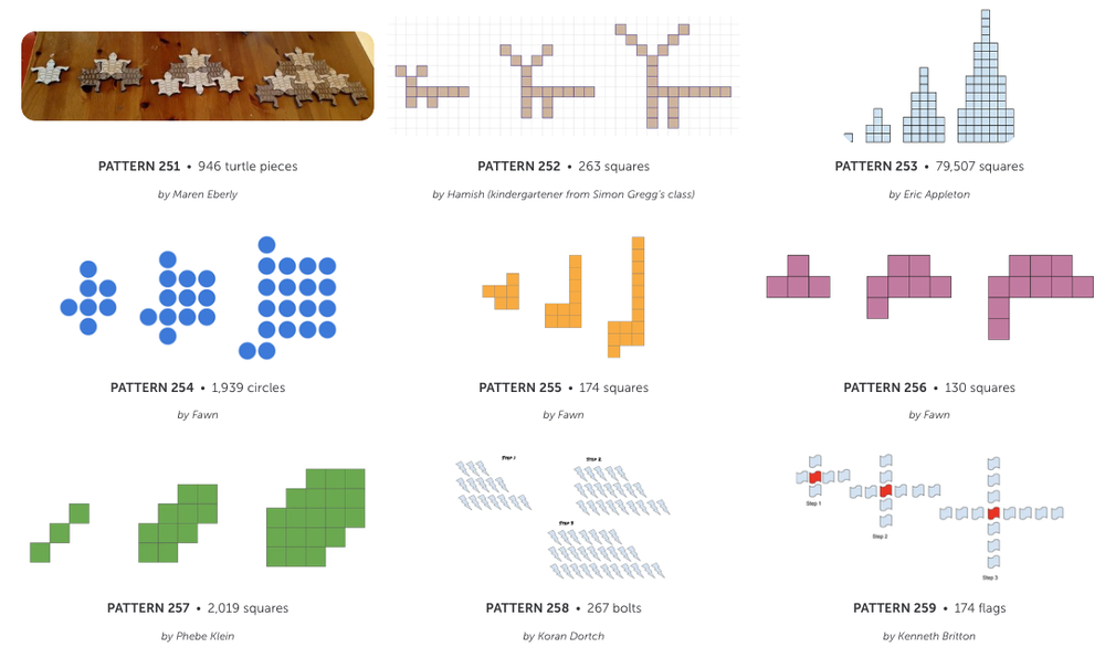 Visual Patterns