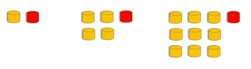 Patterns 201-250 — Visual Patterns