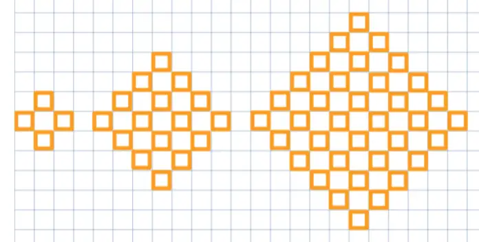 Patterns 351-400 — Visual Patterns