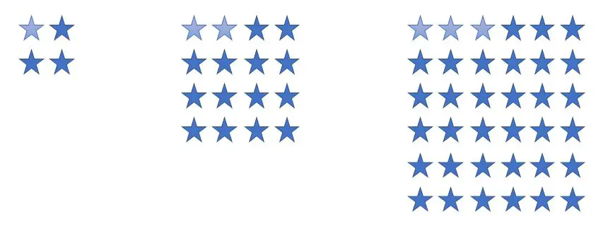 Patterns 201-250 — Visual Patterns