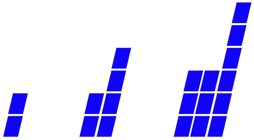 Patterns 51-100 — Visual Patterns