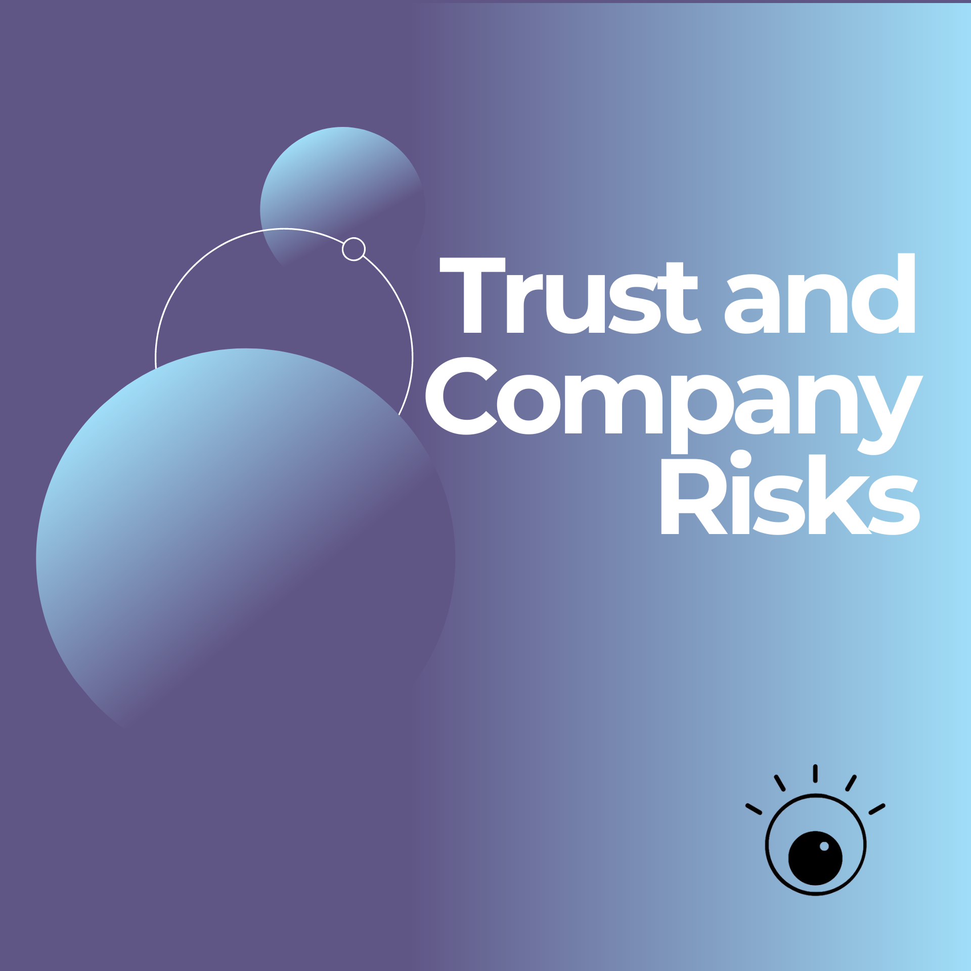 Blog 3 — Total AML