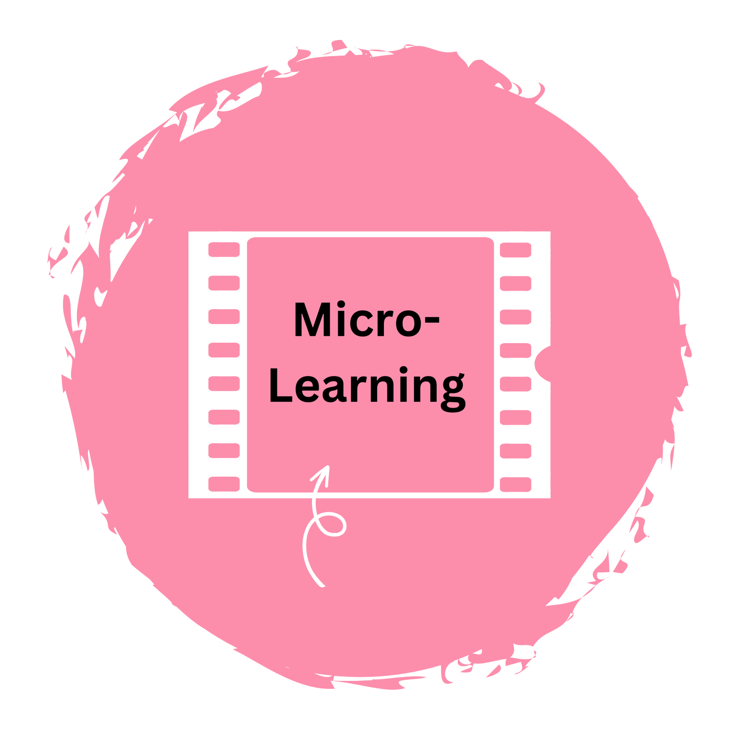 Store 1 — Total AML