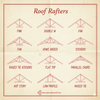 The Parts of a roof: Roofing diagrams, components, elements, pieces ...