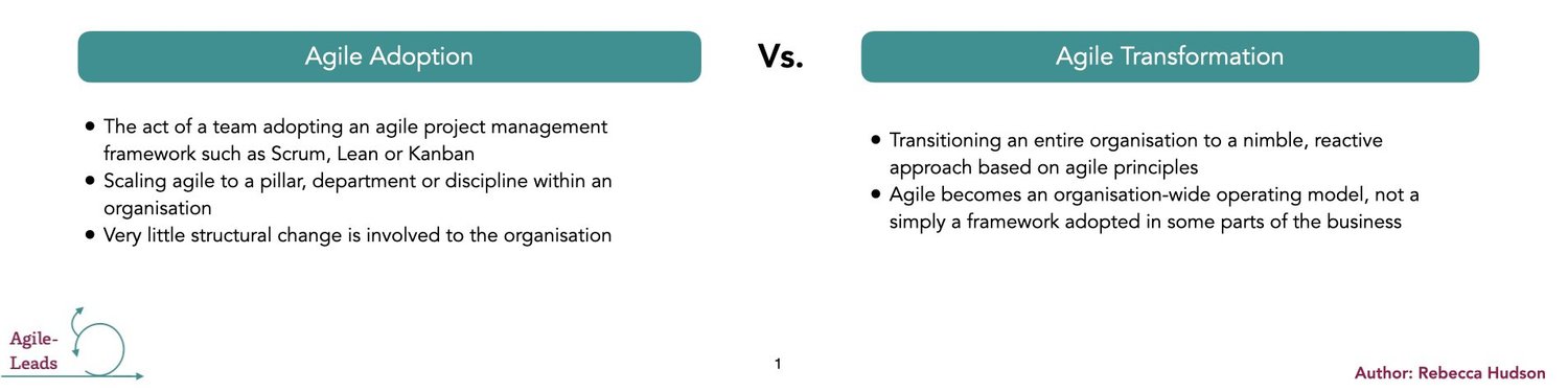 How Agile Adoption accelerates Digital Transformation Enablement and ...