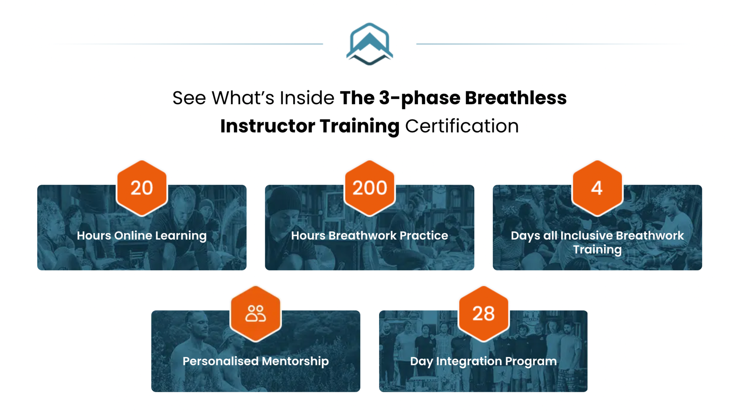 Facilitator Training — The Breath Haus